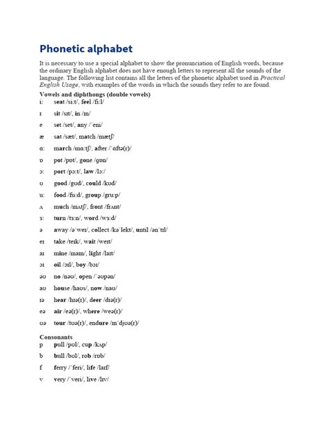 Phonetic Alphabet Pdf