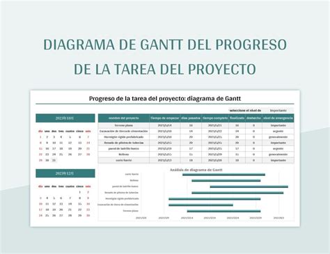 Plantilla De Formato Excel Diagrama De Gantt Del Progreso De La Tarea