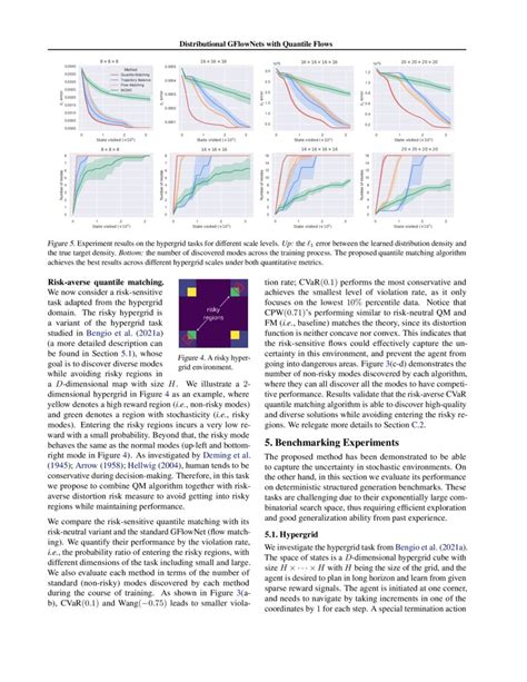 Distributional Gflownets With Quantile Flows Deepai