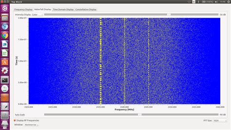 Re Discuss Gnuradio Cant See Any Signals With Limesdr On Osmocom Sour
