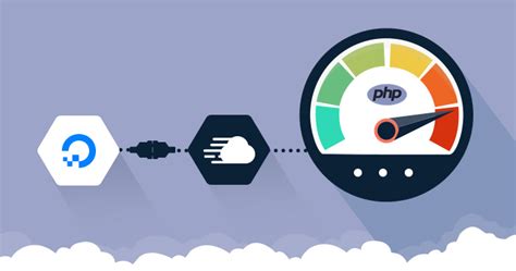 Host PHP Applications On DigitalOcean Through Cloudways