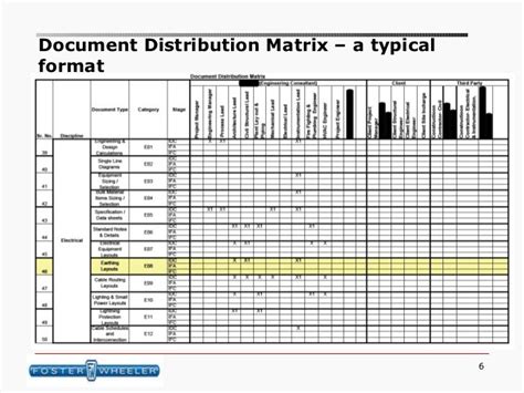Interface Matrix Construction At Barry Atchison Blog