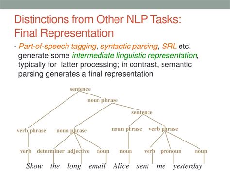 ppt dependency parsing ， framenet semantic role labeling semantic
