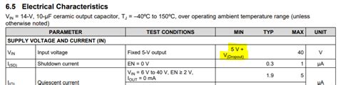 TPS7B82 Q1 Input Voltage Power Management Forum Power Management TI E2E Support Forums