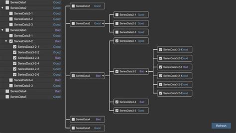 Tree Diagram And Tree List Diagramtreelistgui Tree Diagram