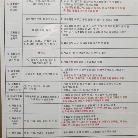 장난감 버리기 인형 버리는법 폐기물 스티커 및 불연성쓰레기봉투 네이버 블로그