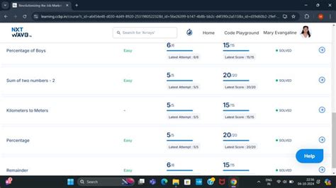 Mary Evangaline Xaviour On Linkedin Day20 30daysofcode Python Ccbp Nxtwave Learningtocode