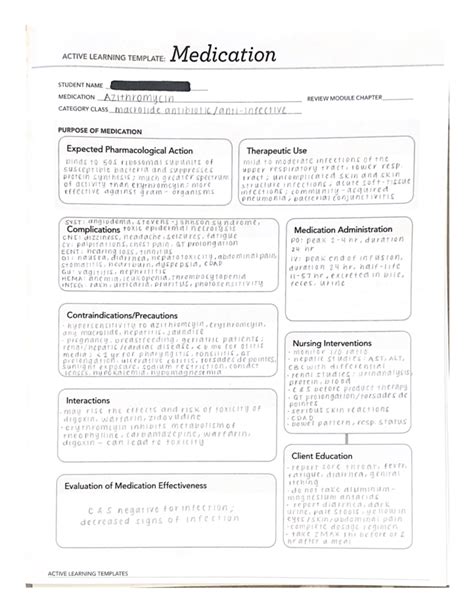 Ati Medication Template Azithromycin