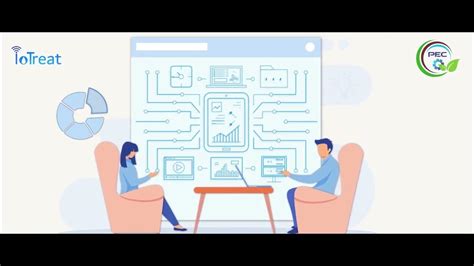 Iotreat™ Iiot Based Automatic And Remote Treatment Plant Operation System By Pec Youtube