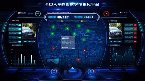 车牌识别可视化大数据平台 素材库 Sucai1 Cn 花瓣网