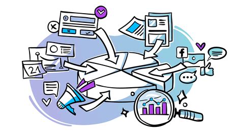 Understanding And Breaking Down Lead Sources Savvy Business Gals