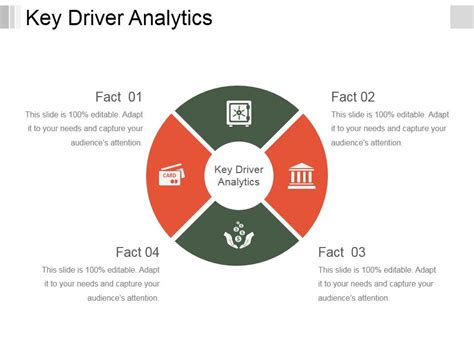 Key Driver Analytics Template 1 Ppt Powerpoint Presentation Layouts Aids