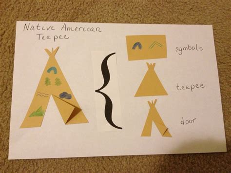 Thanksgiving Teepee Paper Cut Out Map
