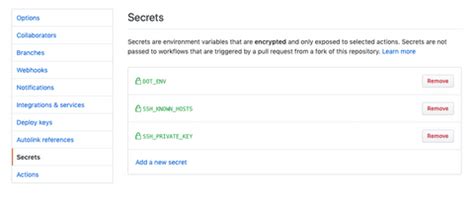 Zero Downtime Laravel Deployments With Github Actions Atymic Dev