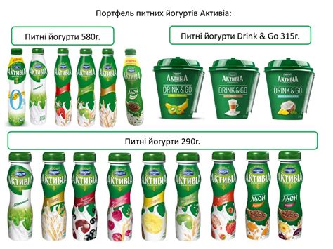 Вівсянка Активіа – інфо для промоутерів - online presentation