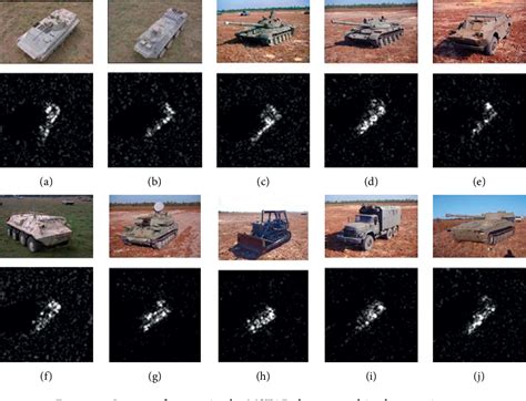 Figure 1 From A Sar Target Recognition Method Based On Decision Fusion