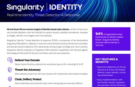 Singularity Identity Real Time Identity Threat Detection And Response