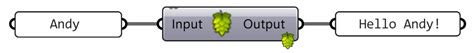 Rhino How Hops Works
