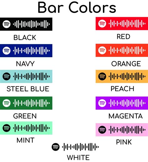 A Perfect T For Yourself Or Someone You Love This Custom Spotify Code Leather Keychain