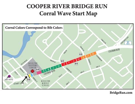 Cooper River Bridge Run Maps