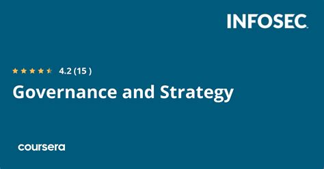 Governance And Strategy Coursya
