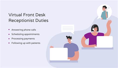 Benefits Of Implementing A Virtual Front Desk Hello Rache