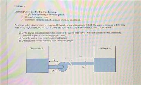 Solved Learning Outcomes Used In This Problem 1 Apply The