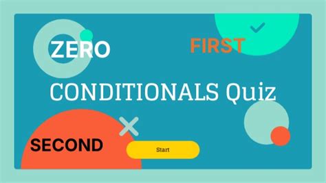 012 Conditional Quiz Genially