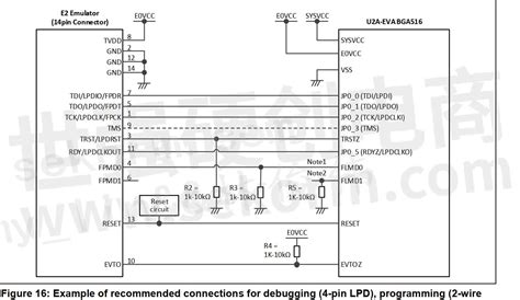 【经验】如何使用renesas Flash Prgrammer工具和e2烧录配置rh850u2a1