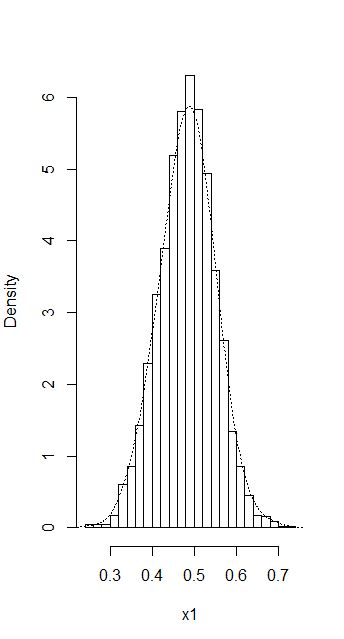 plot density 1 with quantile 0 25 download scientific diagram