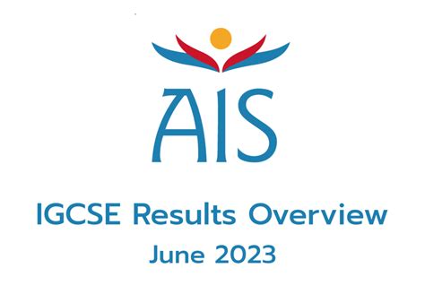 IGCSE Results 2023 AIS International Babe