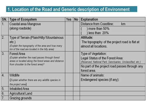 Environmental Safeguards Ppt