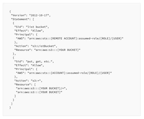 Teri Radichel 🩵 On Linkedin Copy Files Between S3 Buckets In Different