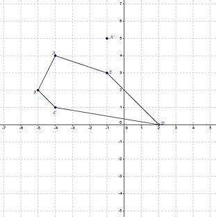 Given Pre Image ABCDE Which Of The Transformations Resulted In Image Point A A X Y X