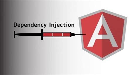 The Power Of Injectiontoken Factory Functions In Angular By Khaled
