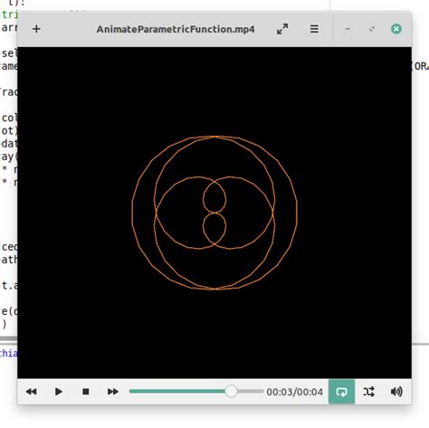 how to animate parametric curve smoothly · 3b1b manim · discussion 1946 · github