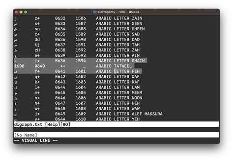 User Doc Digraphtxt · Issue 11780 · Vimvim · Github