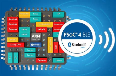Psoc 4 Ble I Proc Ble Jednoukładowe Rozwiązanie Dla Systemów