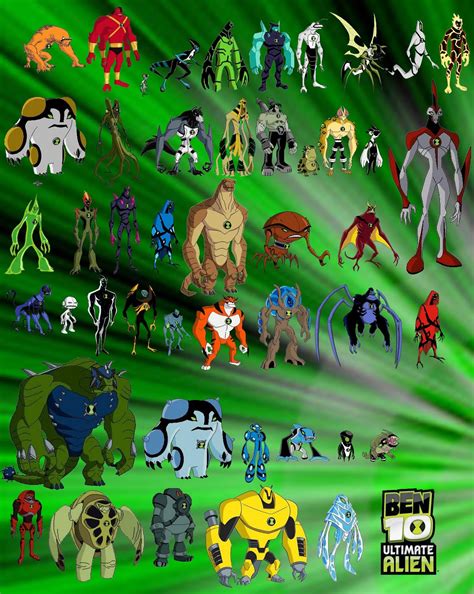 Ben 10 Omniverse Alienigenas Ben 10