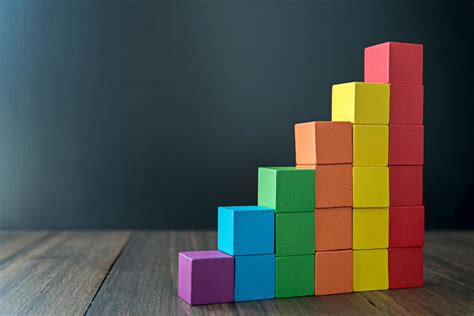From Unknown To Known The Building Blocks Of Learning Article