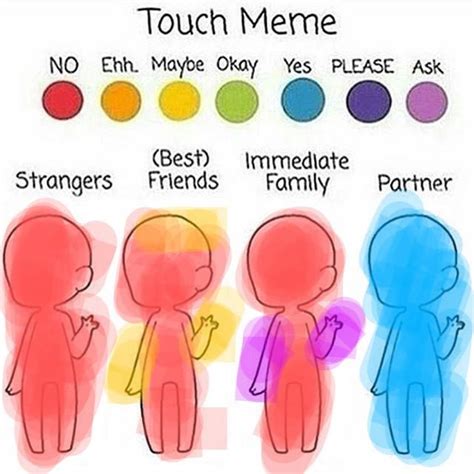 My Contribution To The Meme Theme Rcptsdmemes