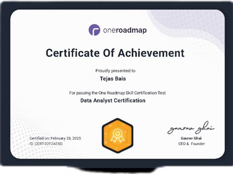 Dataanalytics Certificate Powerbi Sql Python Datascience Tejas
