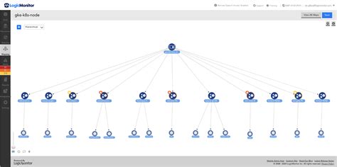 quarkus vs spring boot logicmonitor