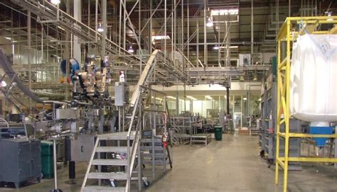 Problem Solving Part 1