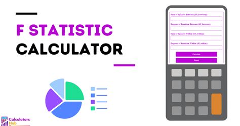 F Statistic Calculator