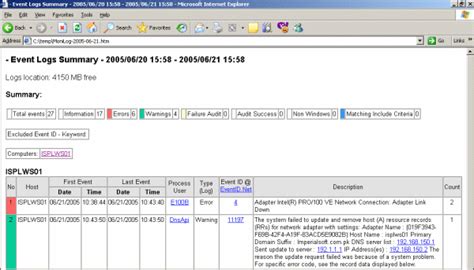 How To Setup Windows Centralized Monitoring Winsyslog