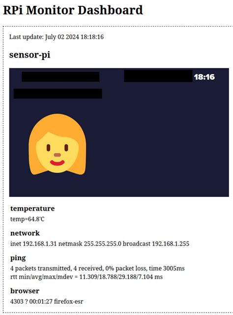 Raspberry Pi Monitoring And Dashboard Good For Any Linux Device Ambience