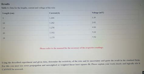 Solved In This Experiment You Will Determine The Chegg Com