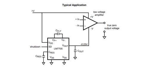 current sense amplifier op amp buffer adc measuring down to 0 with