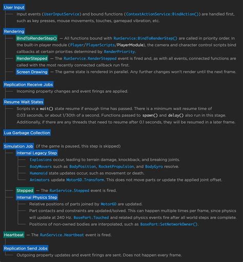 Animationtrack Play Should Immediately Initialize The First Animation Pose Engine Features